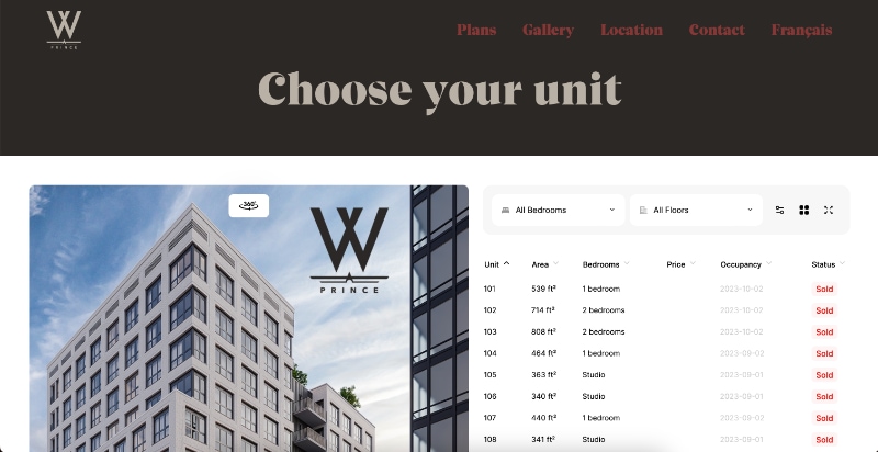 Examples | Planpoint