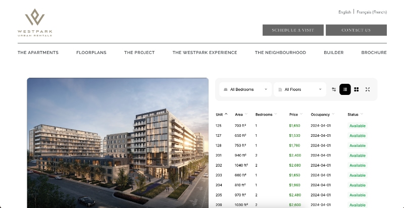 Examples | Planpoint