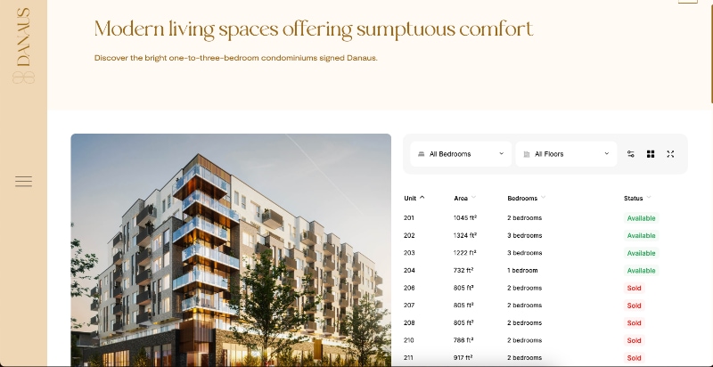 Examples | Planpoint