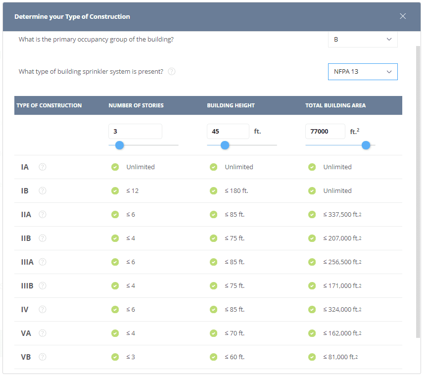 UpCodes | Types of Construction