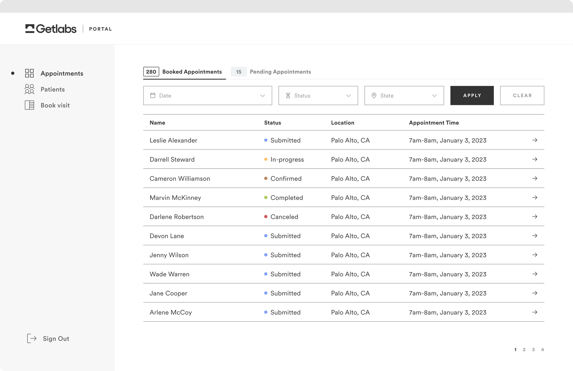 Reach and Diagnose Patients Anywhere Nationwide - Getlabs