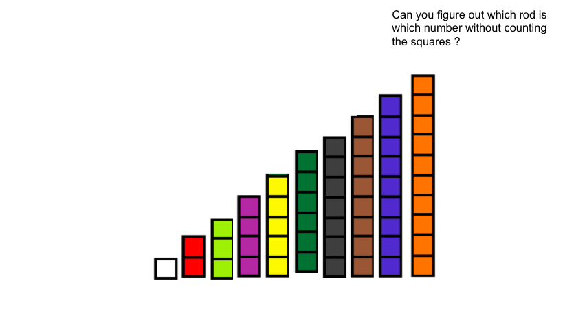 Cool Math Games For Kids: Thief