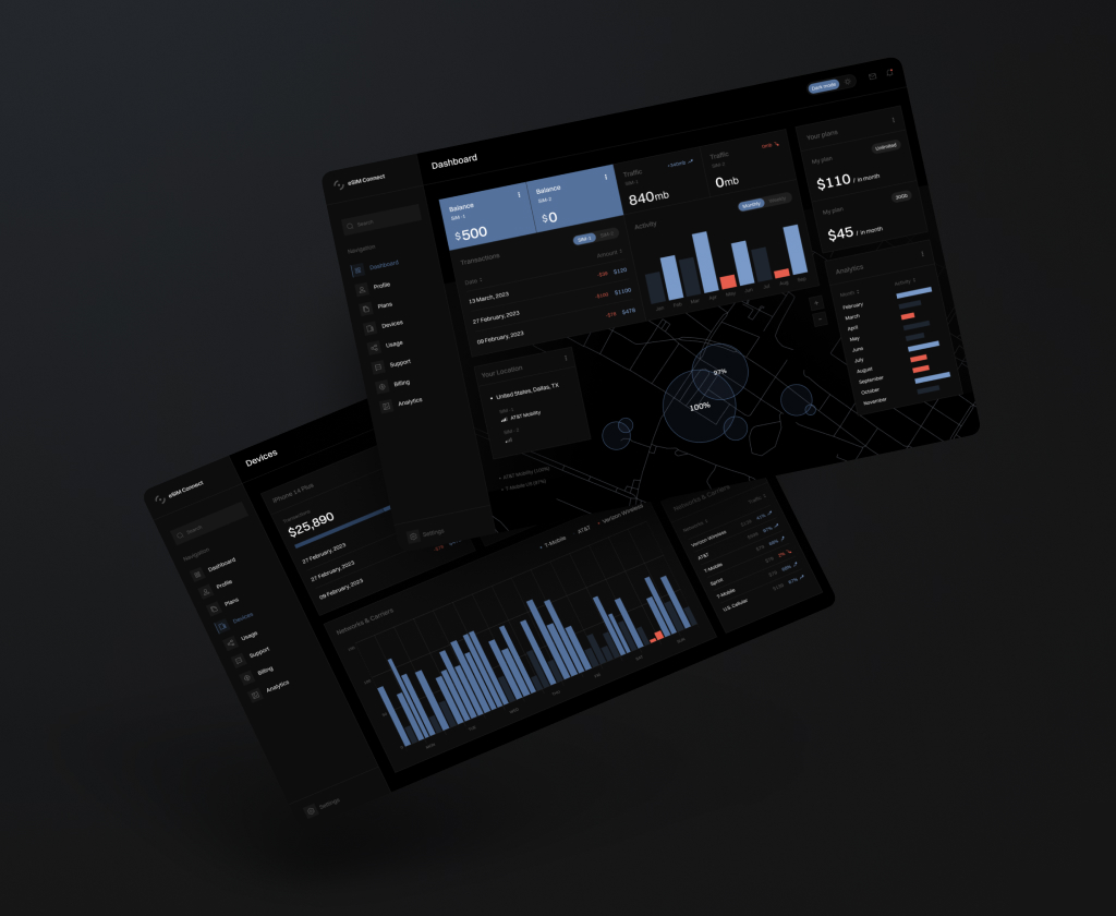 eSIM - Dashboard・design example by Fatobject