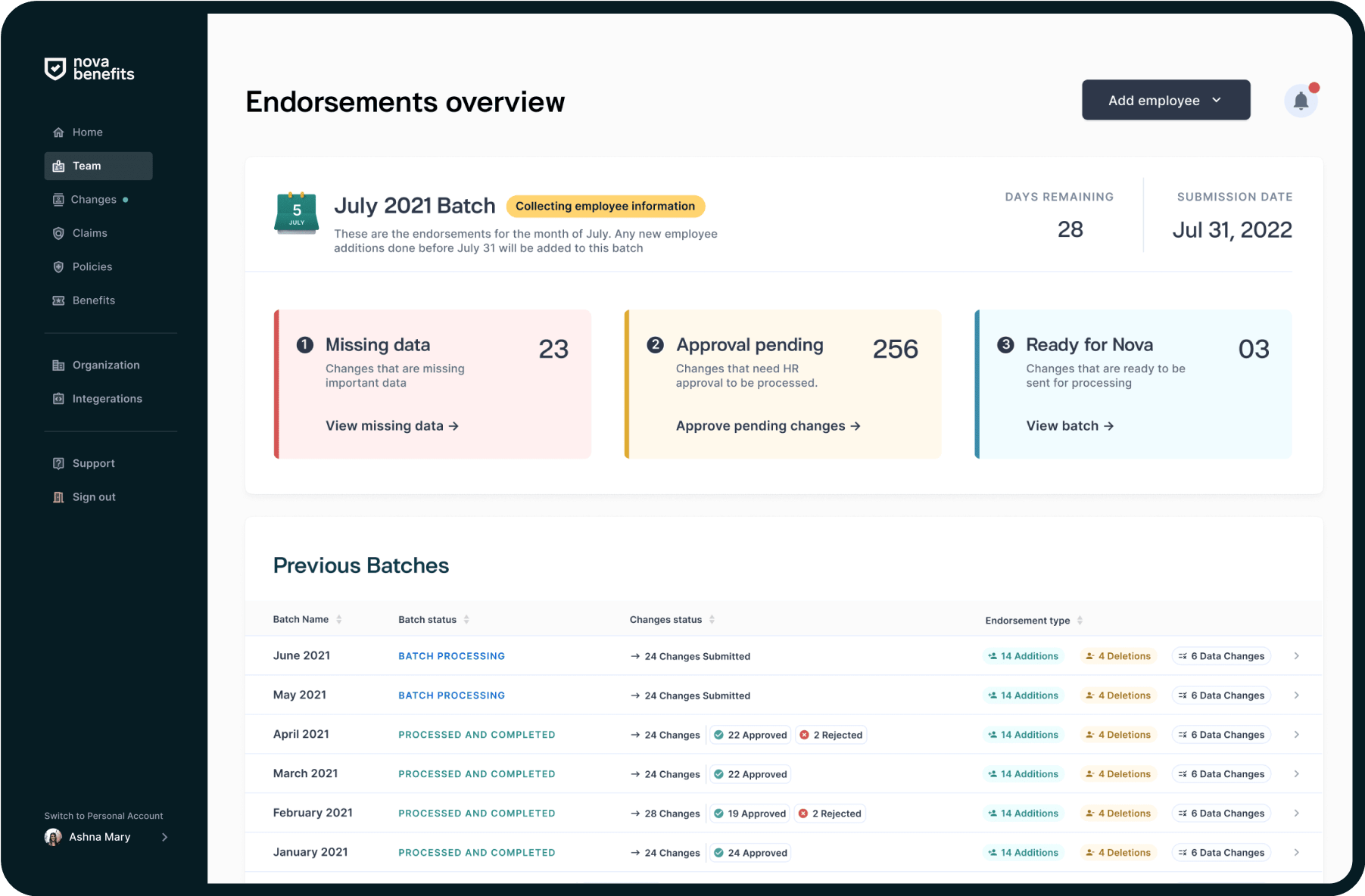 Employee Healthcare Administration | Nova Benefits