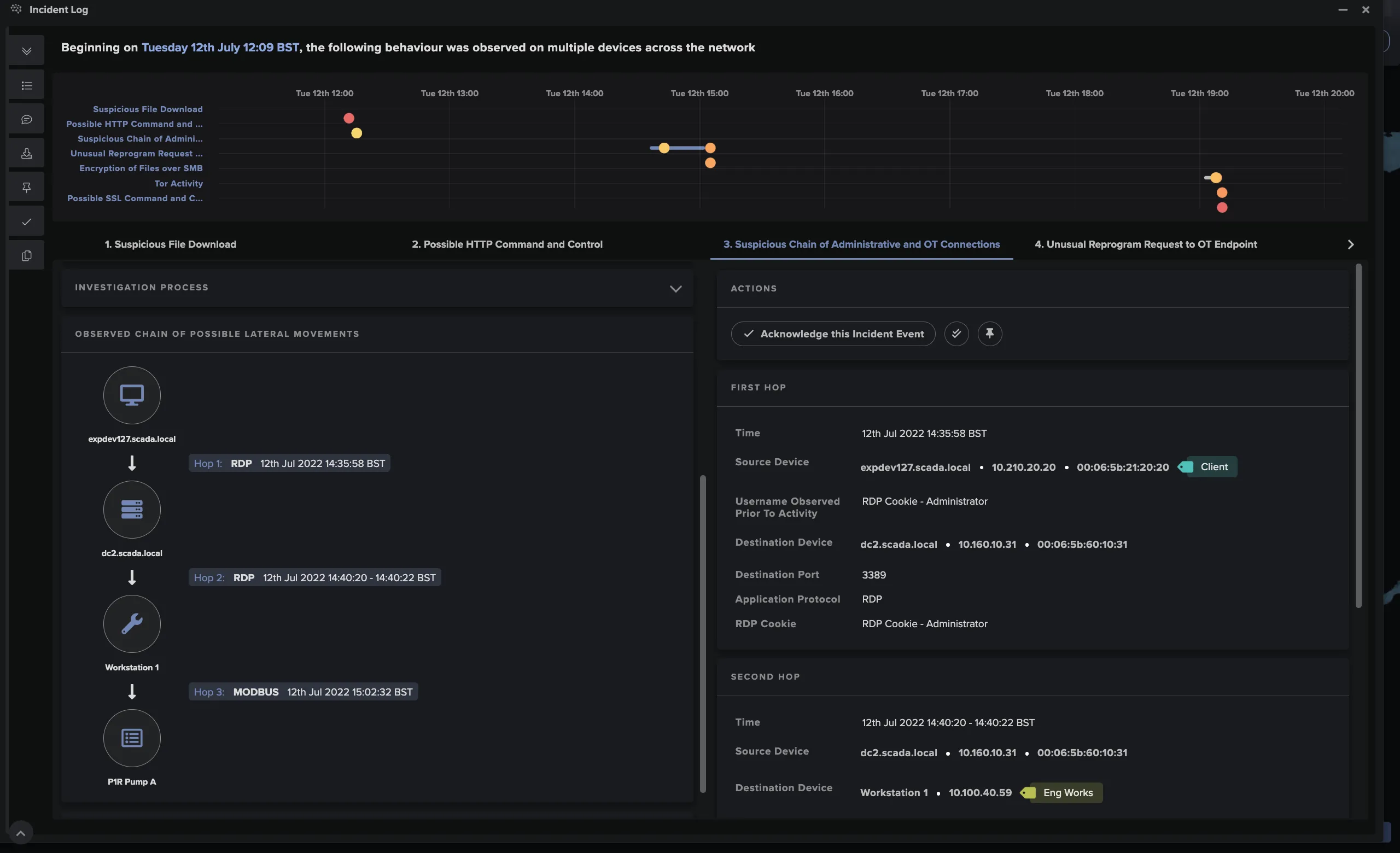 Darktrace/OT | Operational Technology Security