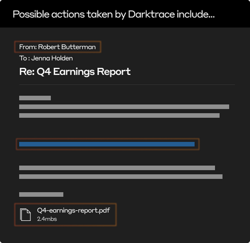 Darktrace/Email | Email Security Solution
