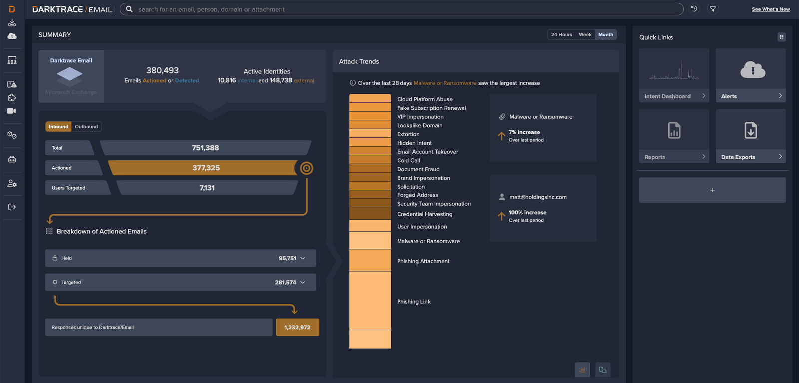 AI-Based Email Security Software | Email Threat Protection