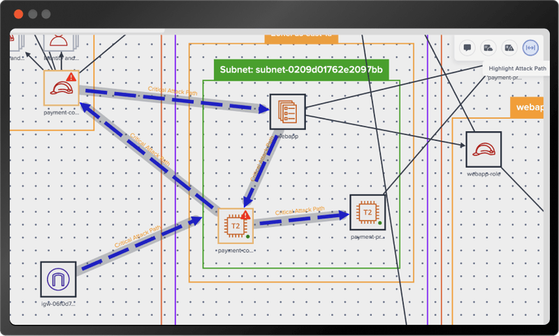 Cloud Threat Detection & Response | AI-Driven Cloud Security