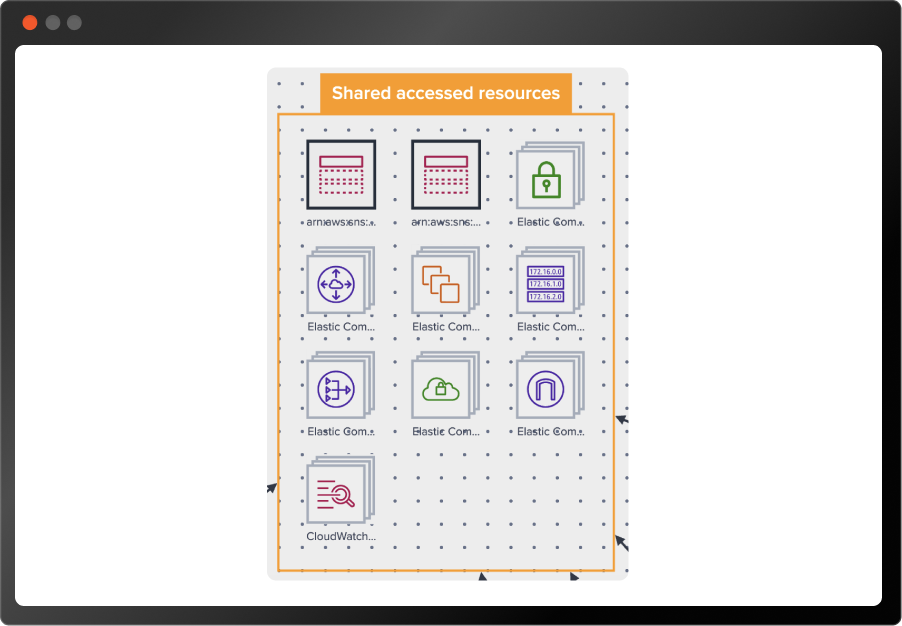 Cloud Compliance Solutions | AI-Driven Regulatory Compliance