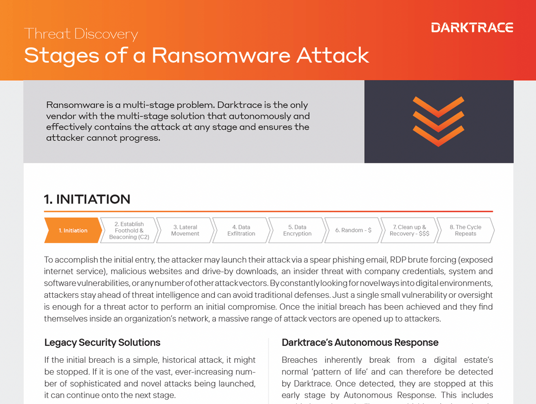 Resources | Darktrace
