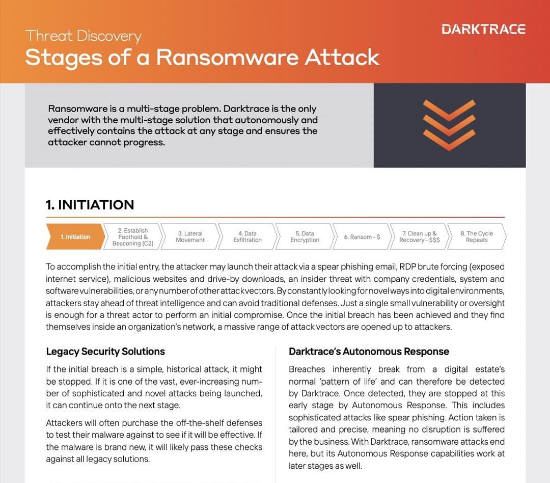 Darktrace Products and Services Overview | Data Sheet | Darktrace Resource