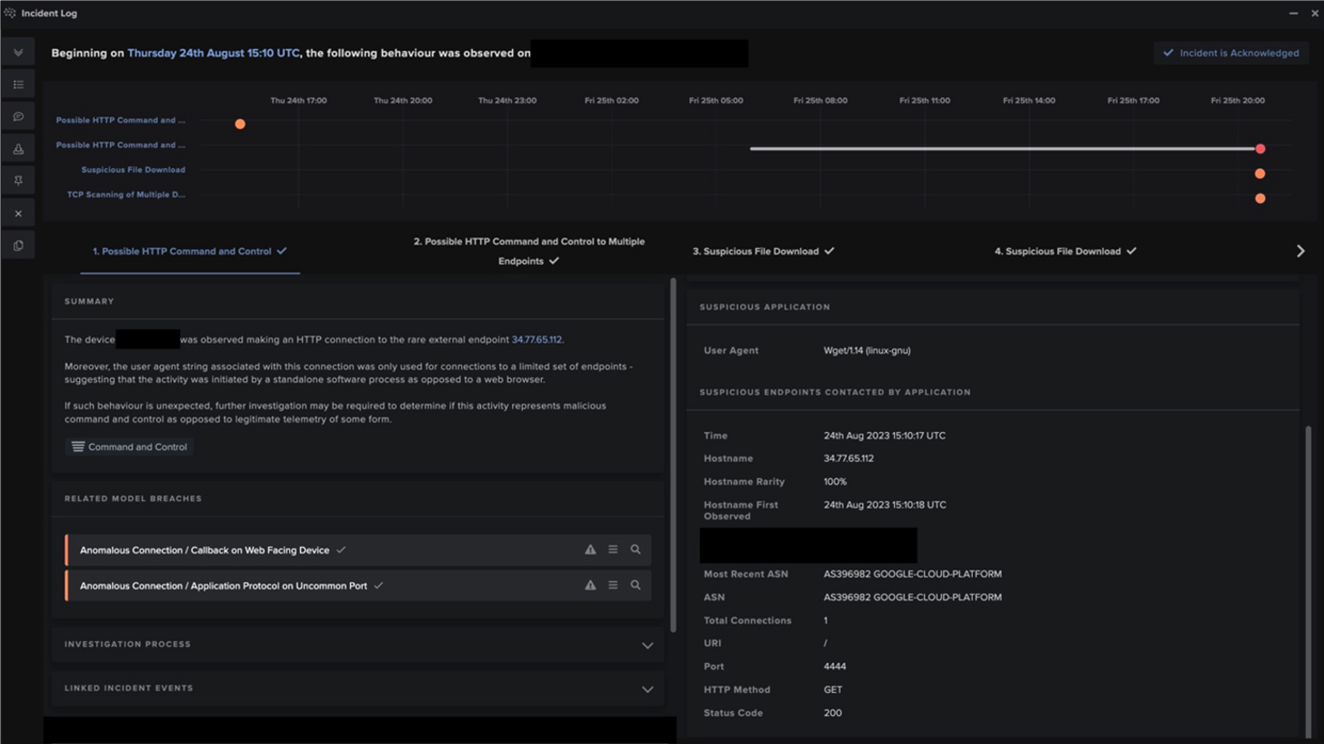 Entry via Sentry: Analyzing the Exploitation of a Critical ...
