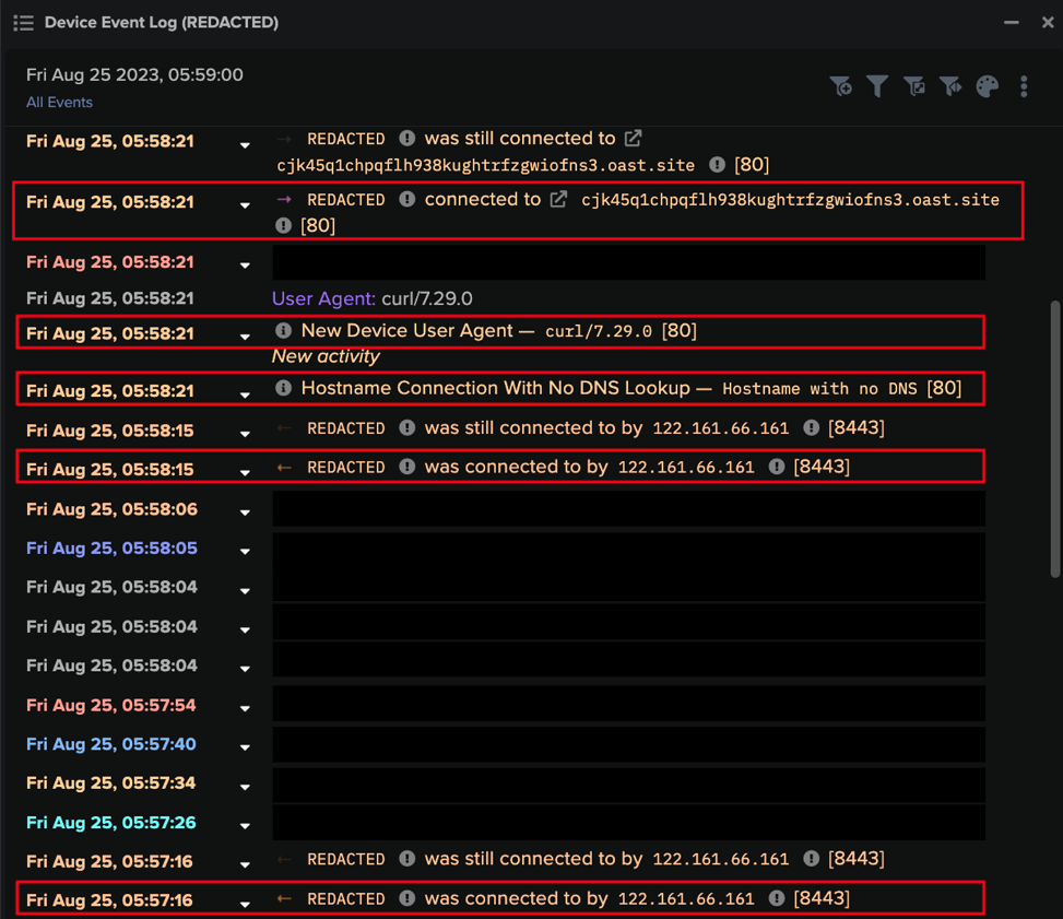 Entry via Sentry: Analyzing the Exploitation of a Critical ...