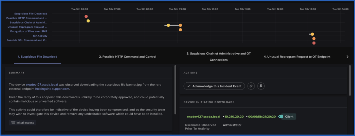 3 Ways AI Secures OT & ICS from Cyber Attacks | Darktrace Blog
