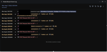 The Domain Game: How email attackers are buying their way into inboxes ...