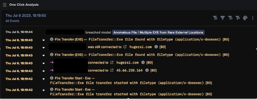 No Smoke Without Fire: How Darktrace Extinguished the Threat of ...