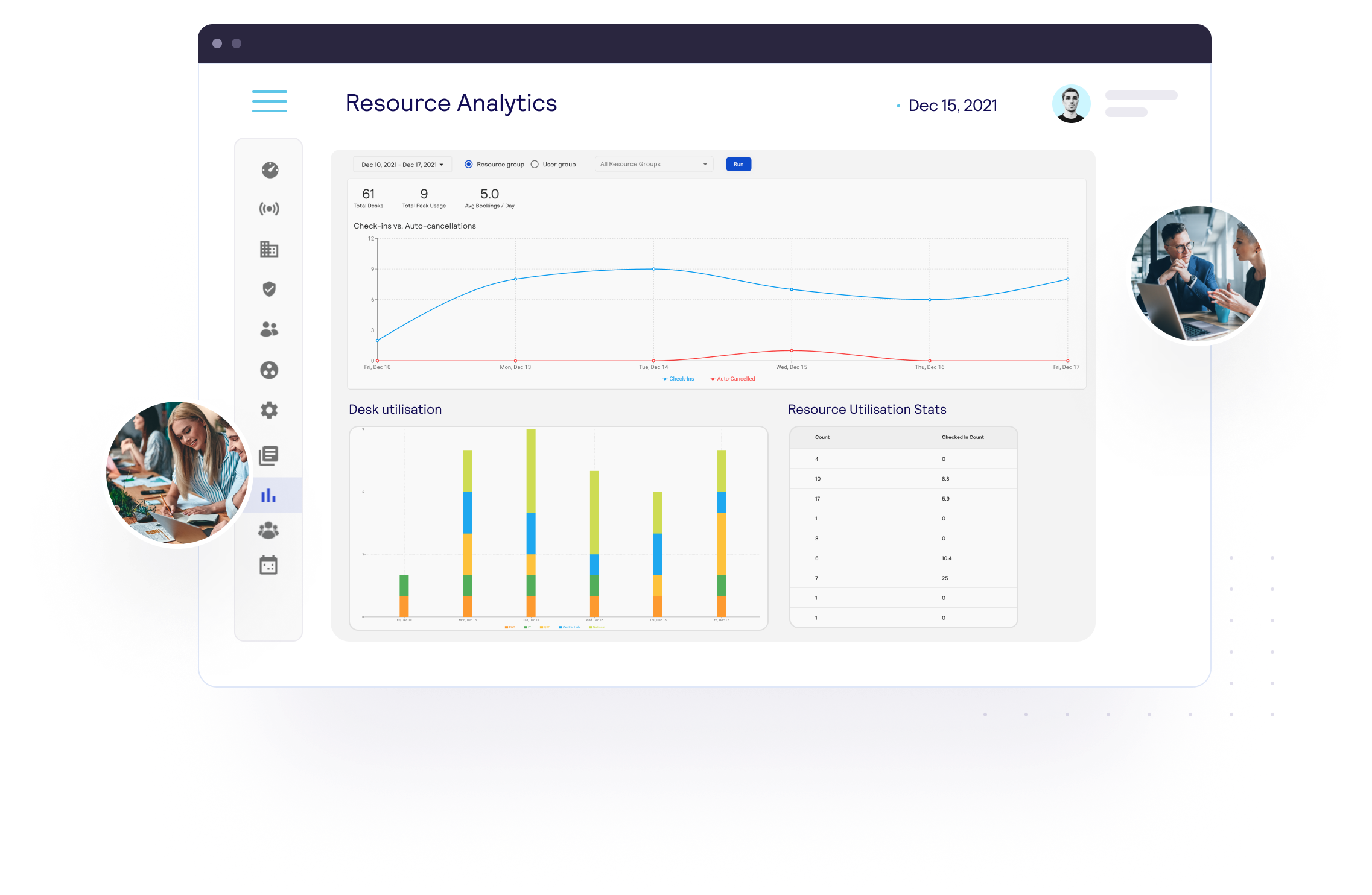 Workplace Analytics | Nura Space