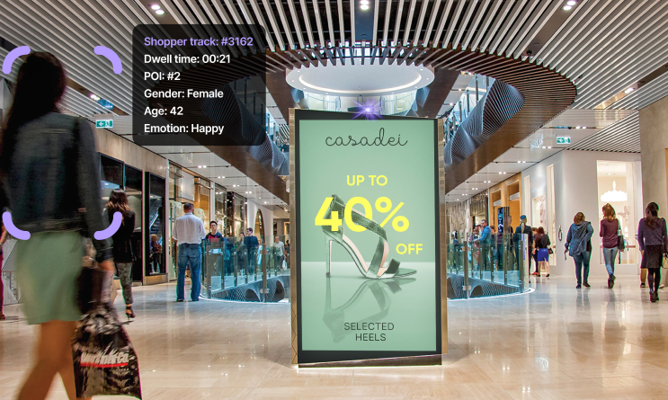 Offline Marketing Solutions for Shopping Malls | DISPL