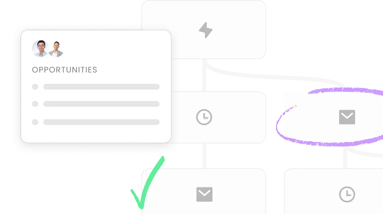 Customer Segmentation Tool | Tresl Segments
