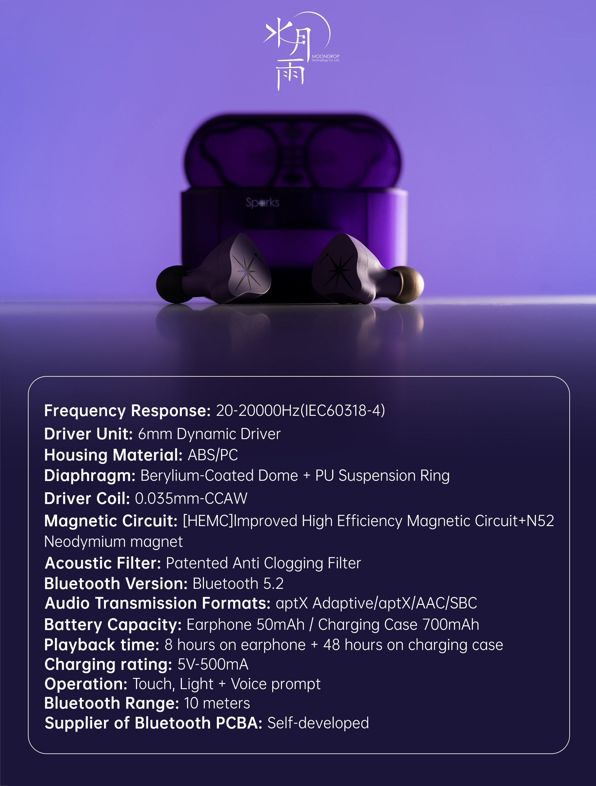 MOONDROP SPARKS True Wireless Stereo | MOONDROP Official Website