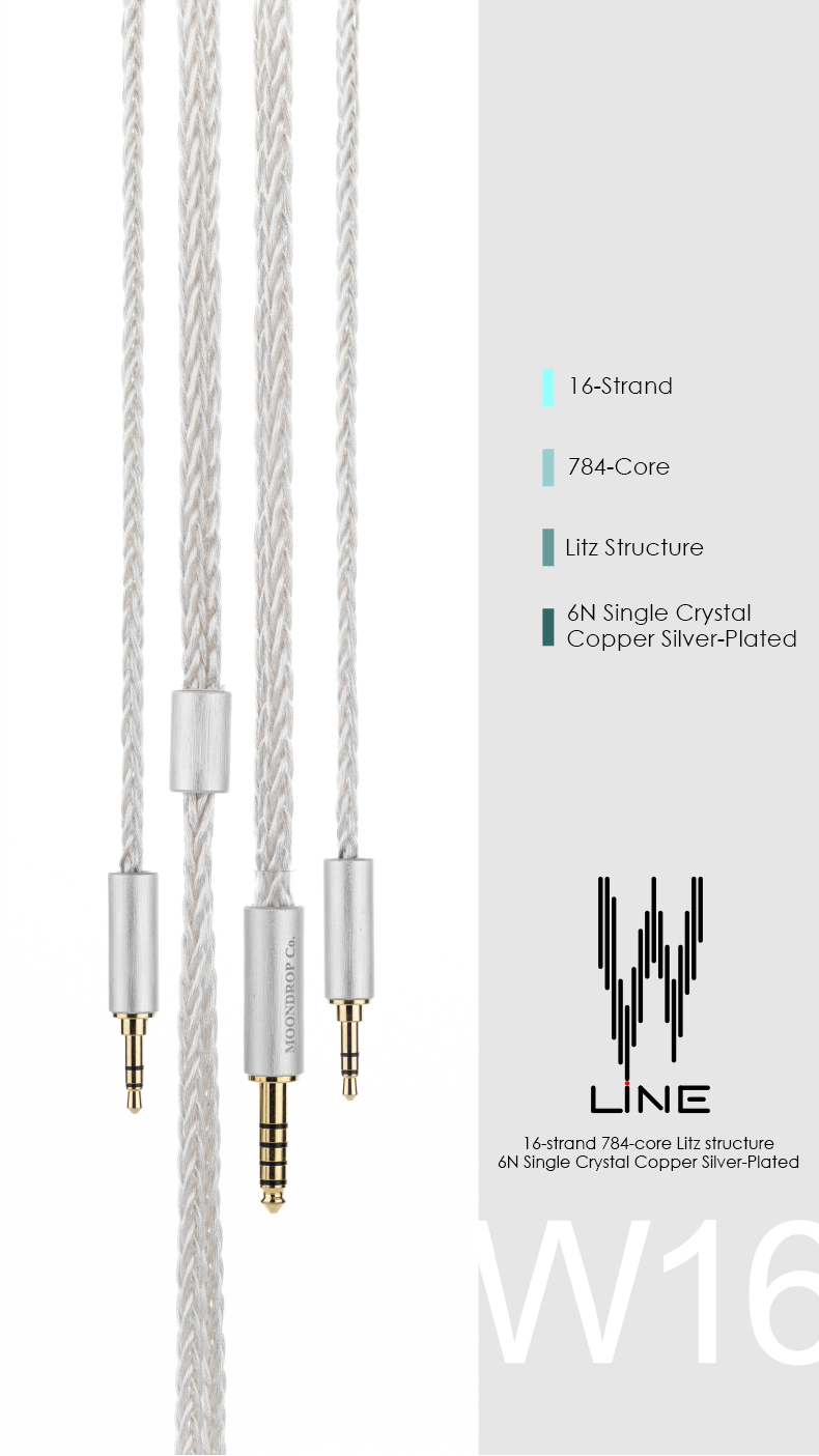 MOONDROP LINE V/W Headphones Cable – oi2.cl