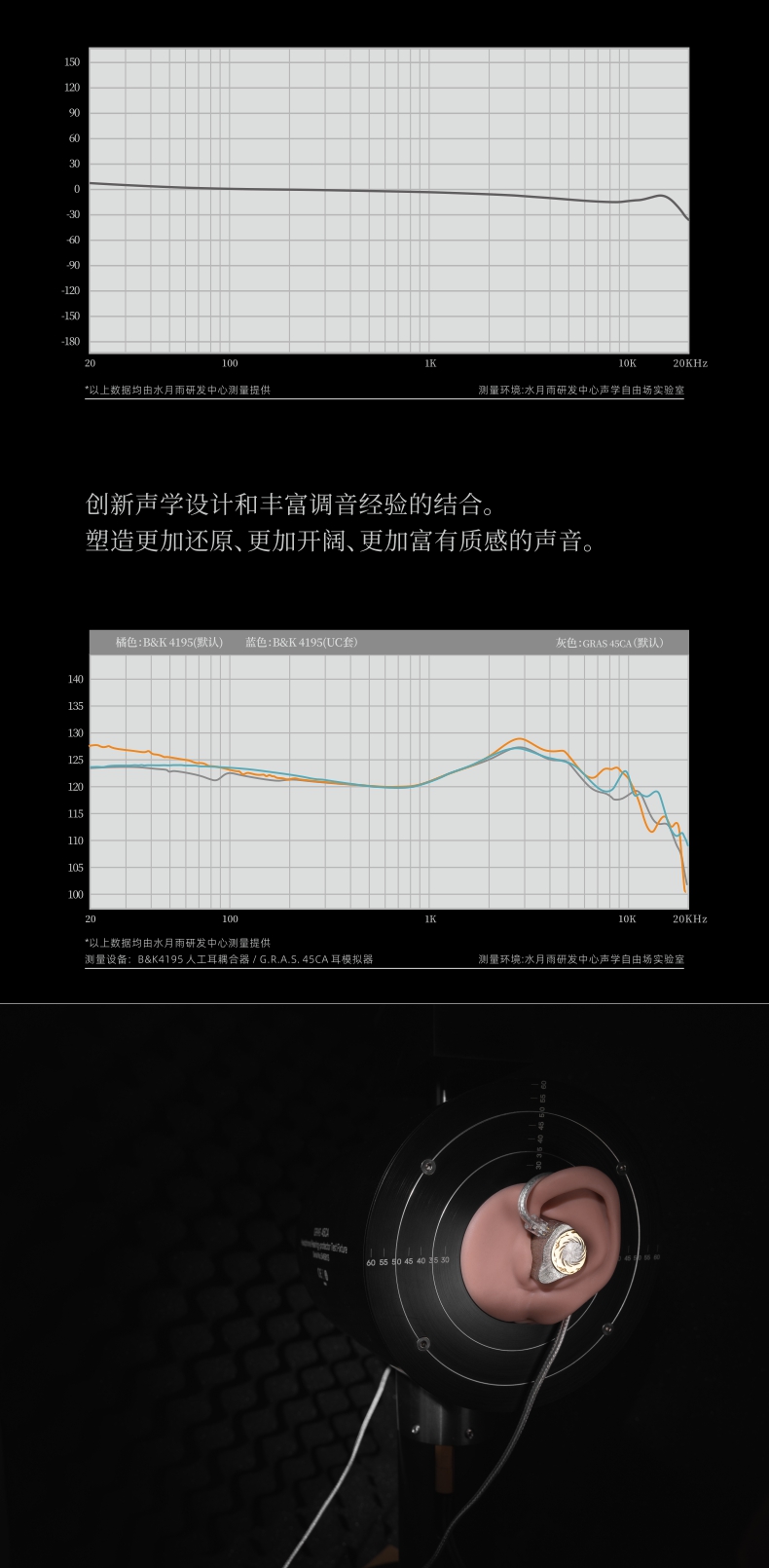 水月雨 SOLIS II 日轮II 入耳式耳机 | 水月雨 MOONDROP 官方网站