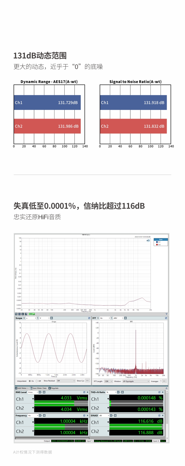 水月雨 DAWN PRO 破晓 USB解码/耳放 | 水月雨 MOONDROP 官方网站