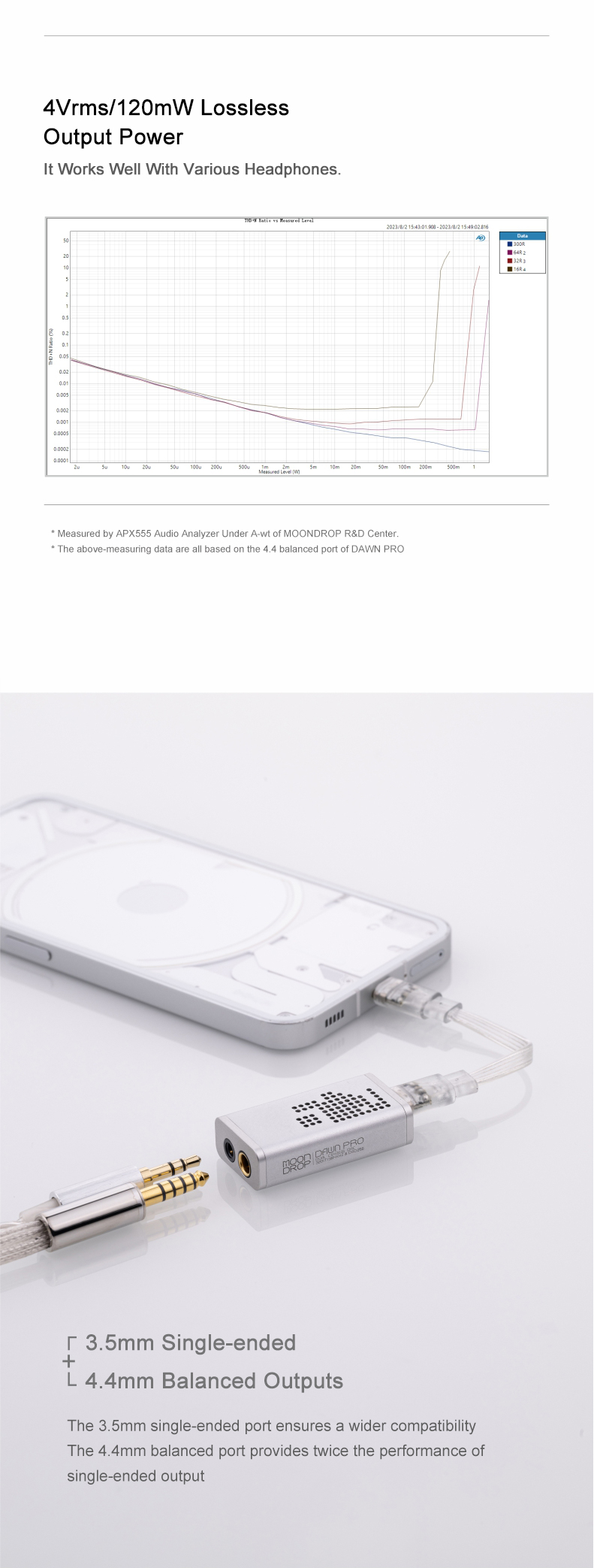 MOONDROP DAWN PRO USB DAC/AMP | MOONDROP Official Website