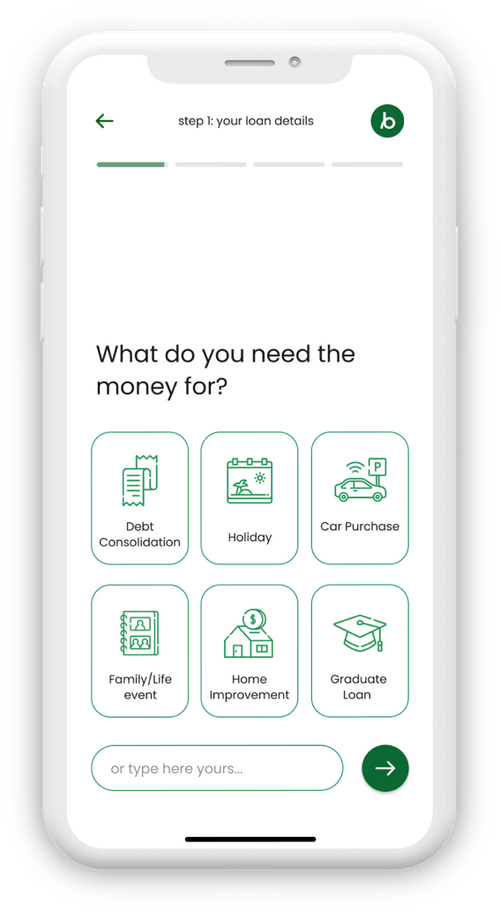 Abound | Loans made for you
