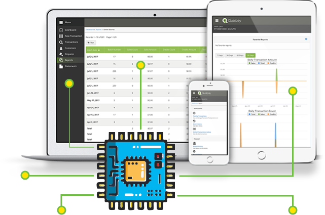 Qualpay - A leader in payment processing solutions.