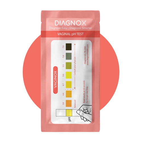 Vaginox: At-home Vaginal pH Test Strips | Diagnox