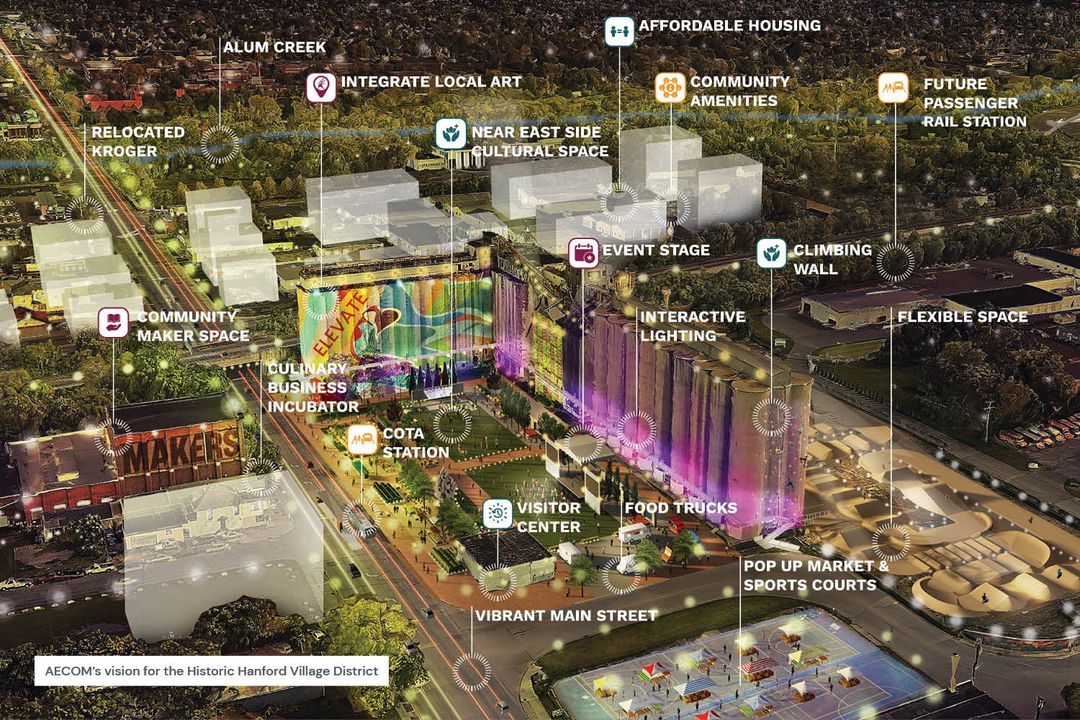 Envision — RAPID 5