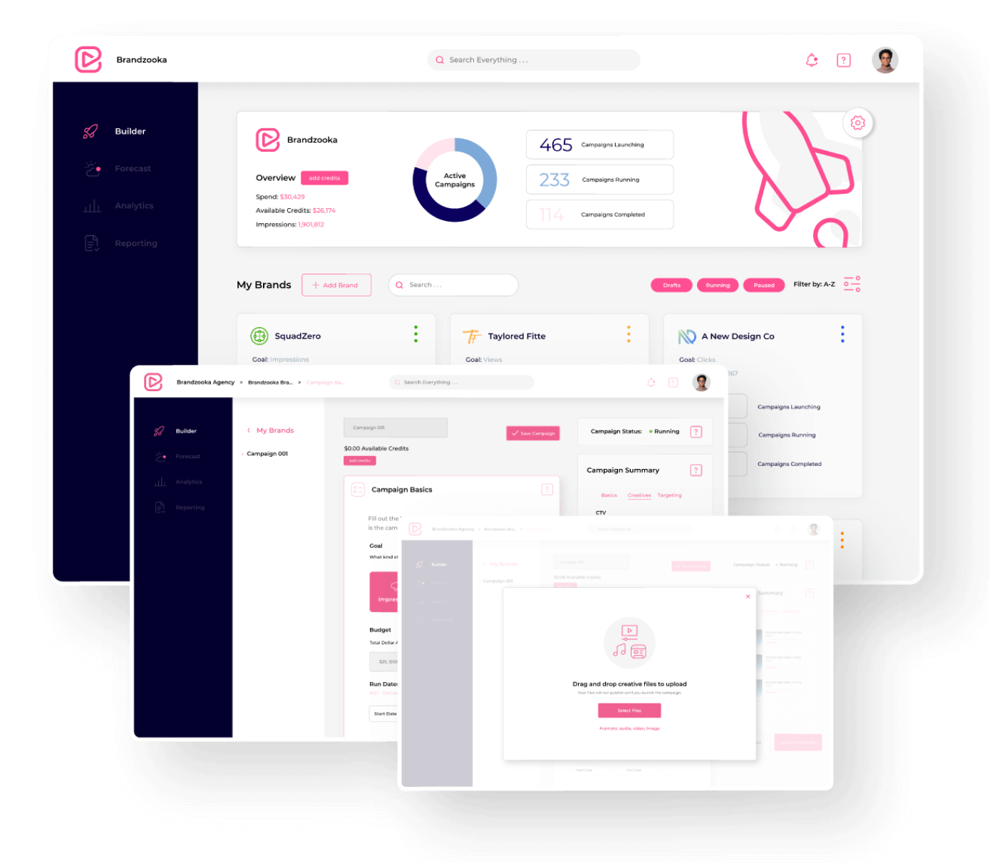 Brandzooka | Programmatic Channels