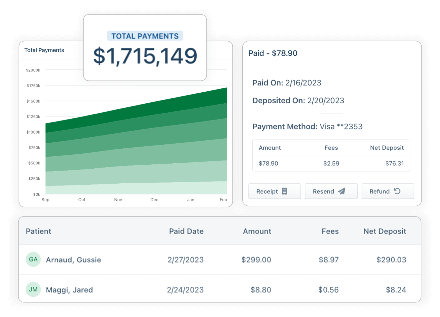 Pearly » Reporting & Insights