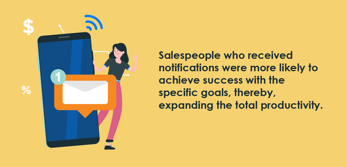 Elevate Sales Performance: Sales Nudge Strategies