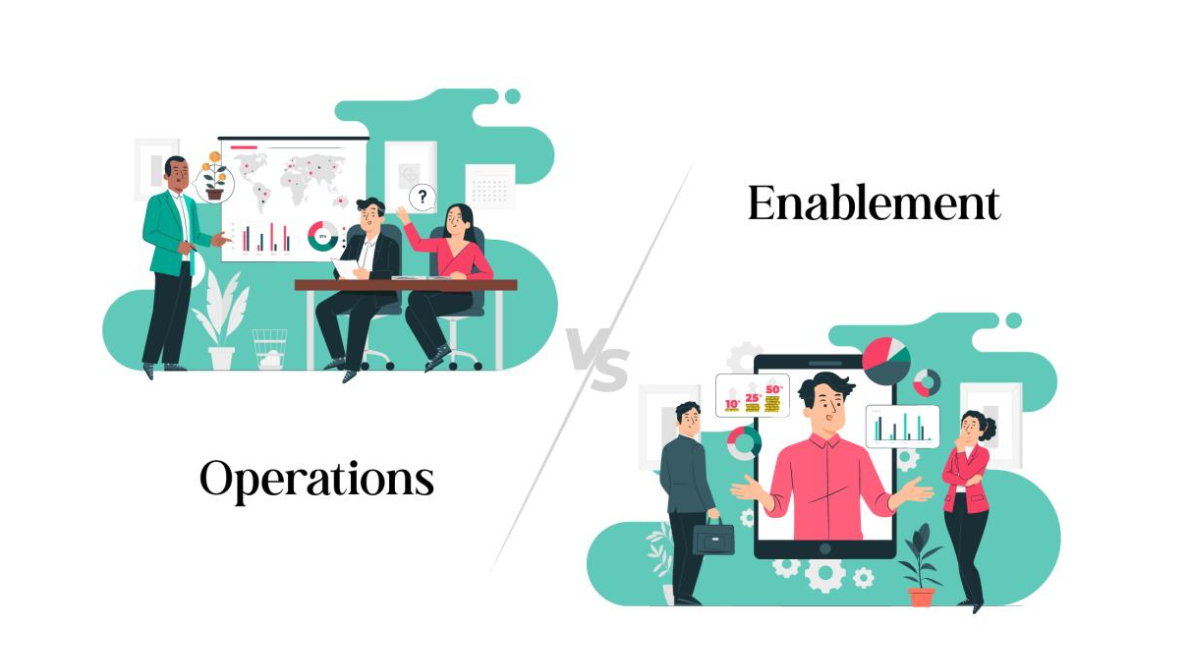 Sales Operations vs Sales Enablement: Importance and Synergies