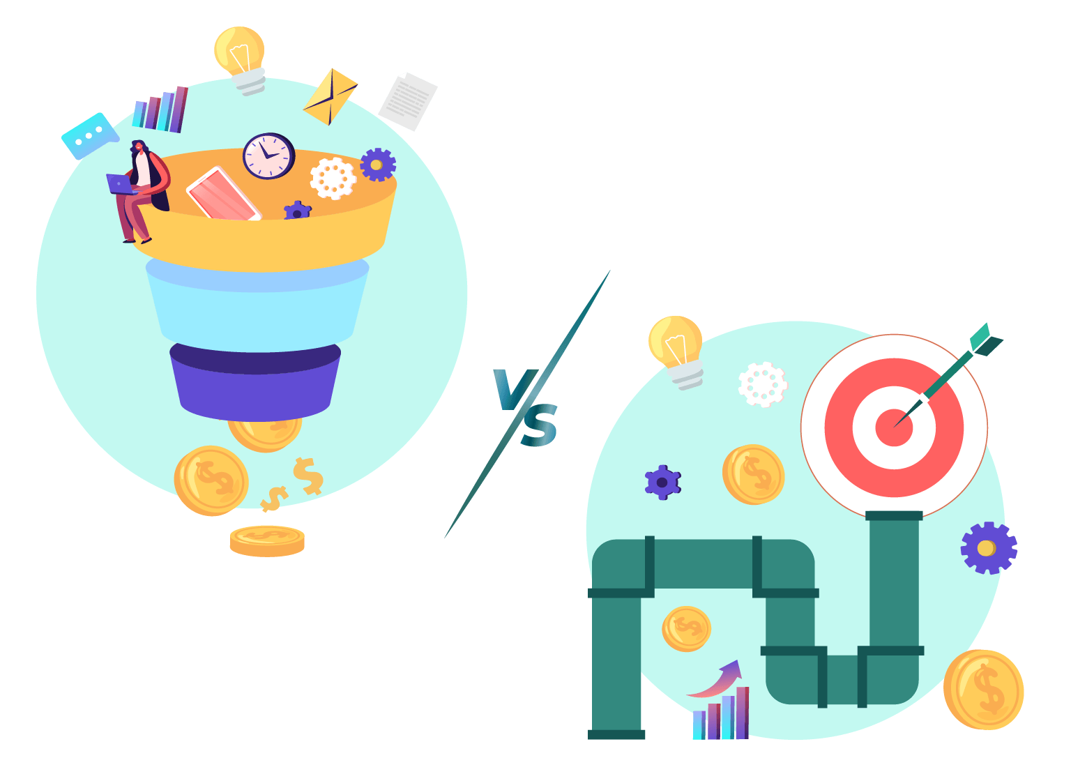 Measuring Sales Productivity: Expert Methods for Assessment