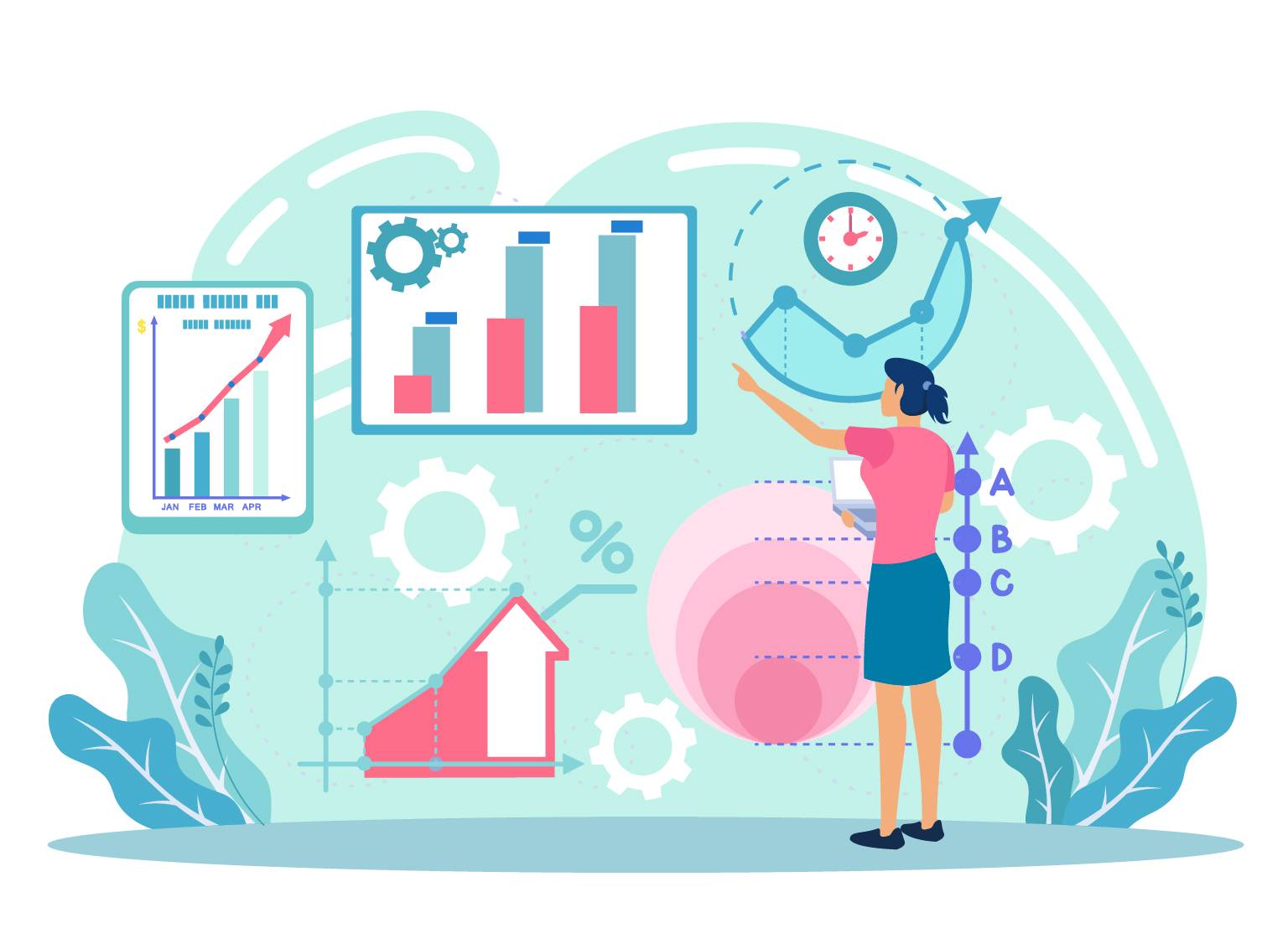 10 Essential Sales Productivity Metrics by Kennect