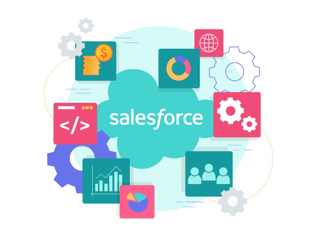 Salesforce Opportunity Stages: Meaning and Opportunities