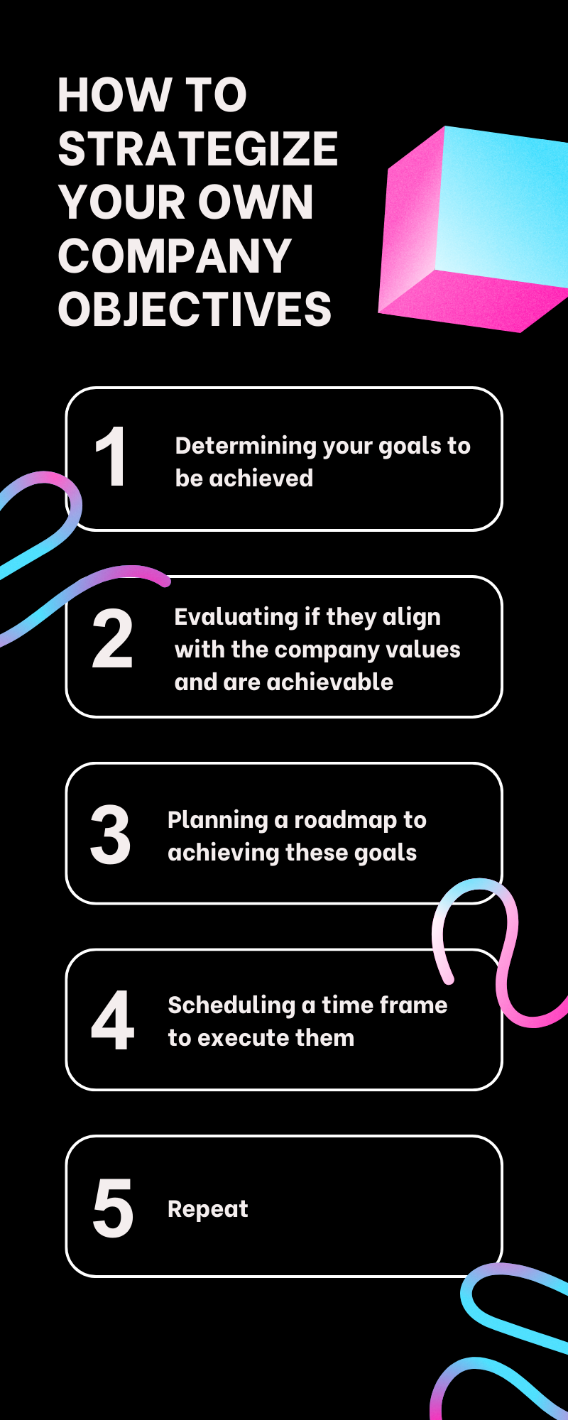 Identifying Company Objectives And Goals To Grow Your Business