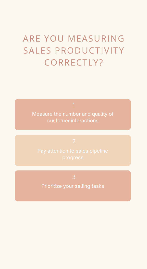 Measuring Sales Productivity: Expert Methods for Assessment