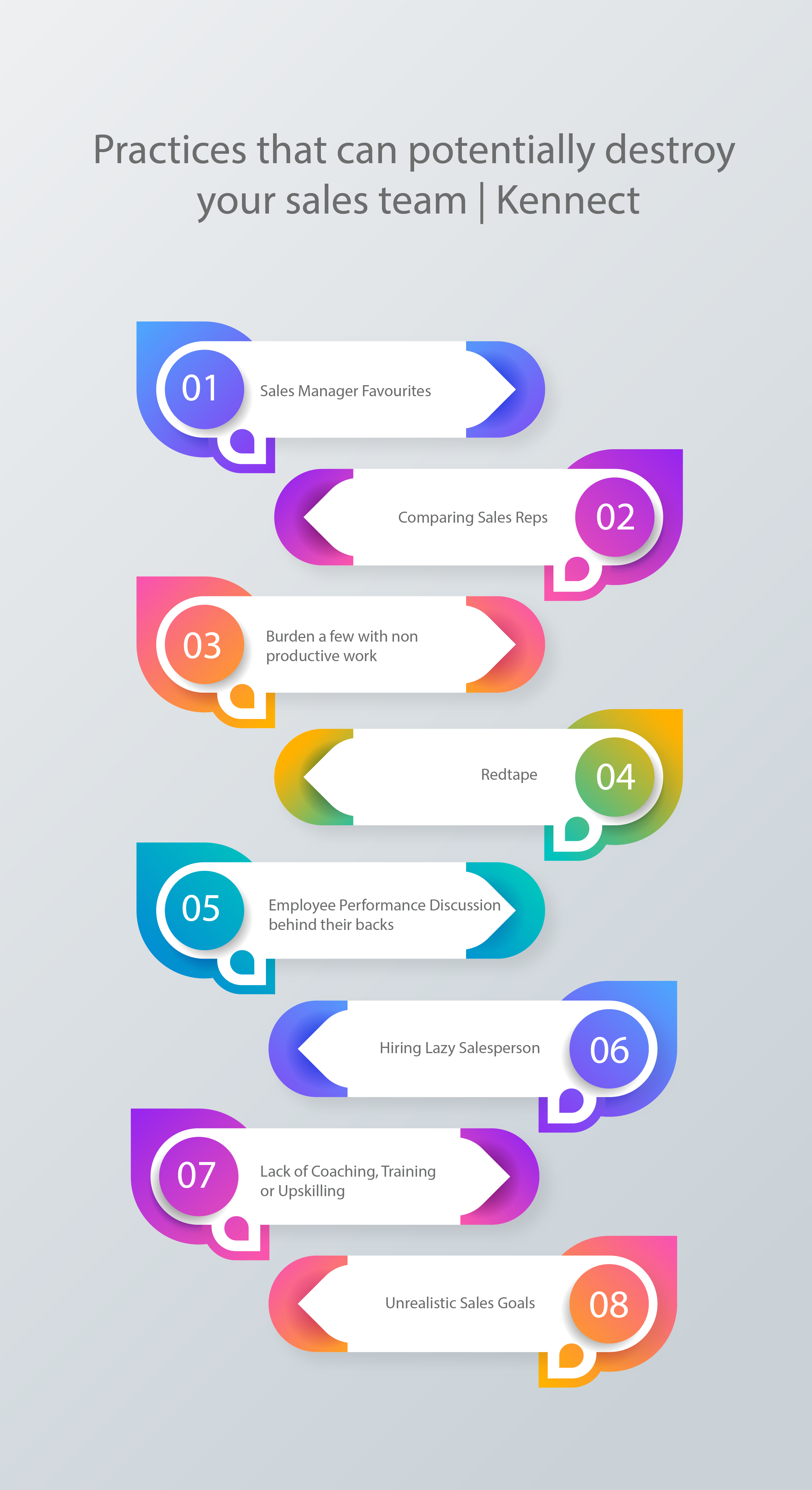 5 Practices That Can Potentially Destroy Your Sales Team