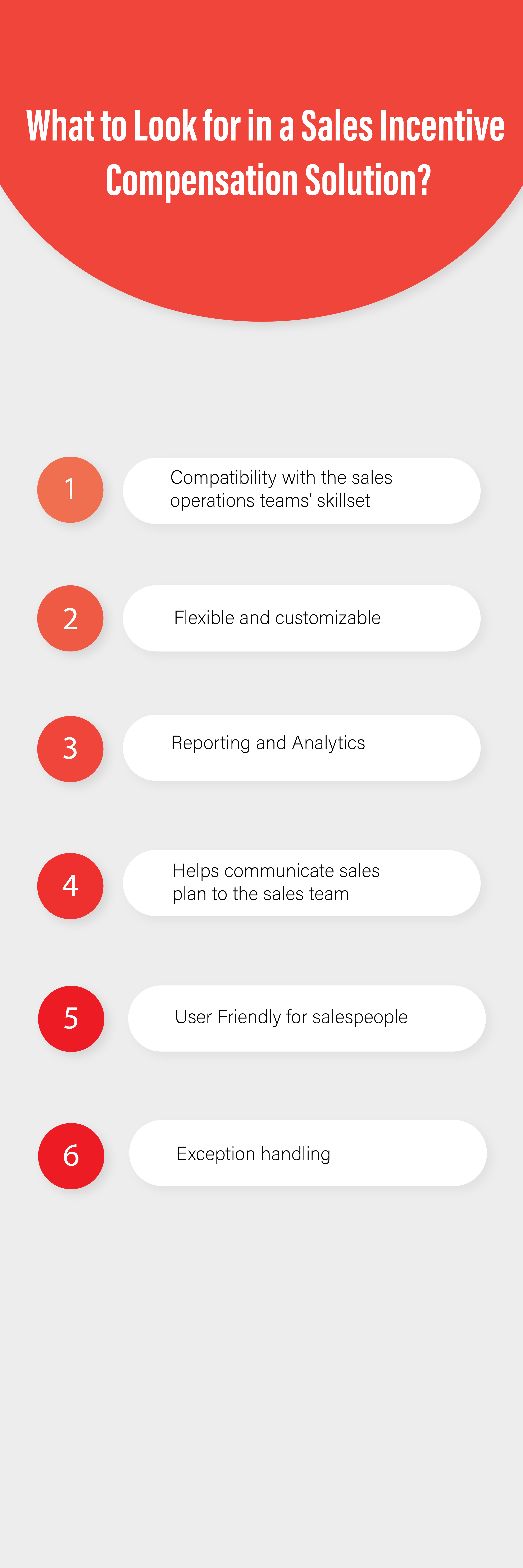 What to Look for in a Sales Incentive Compensation Solution?