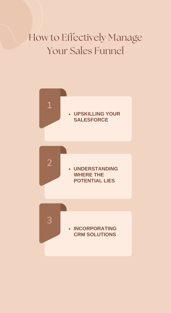 Mastering Sales Funnel Management: Easy Step-by-Step Tutorial