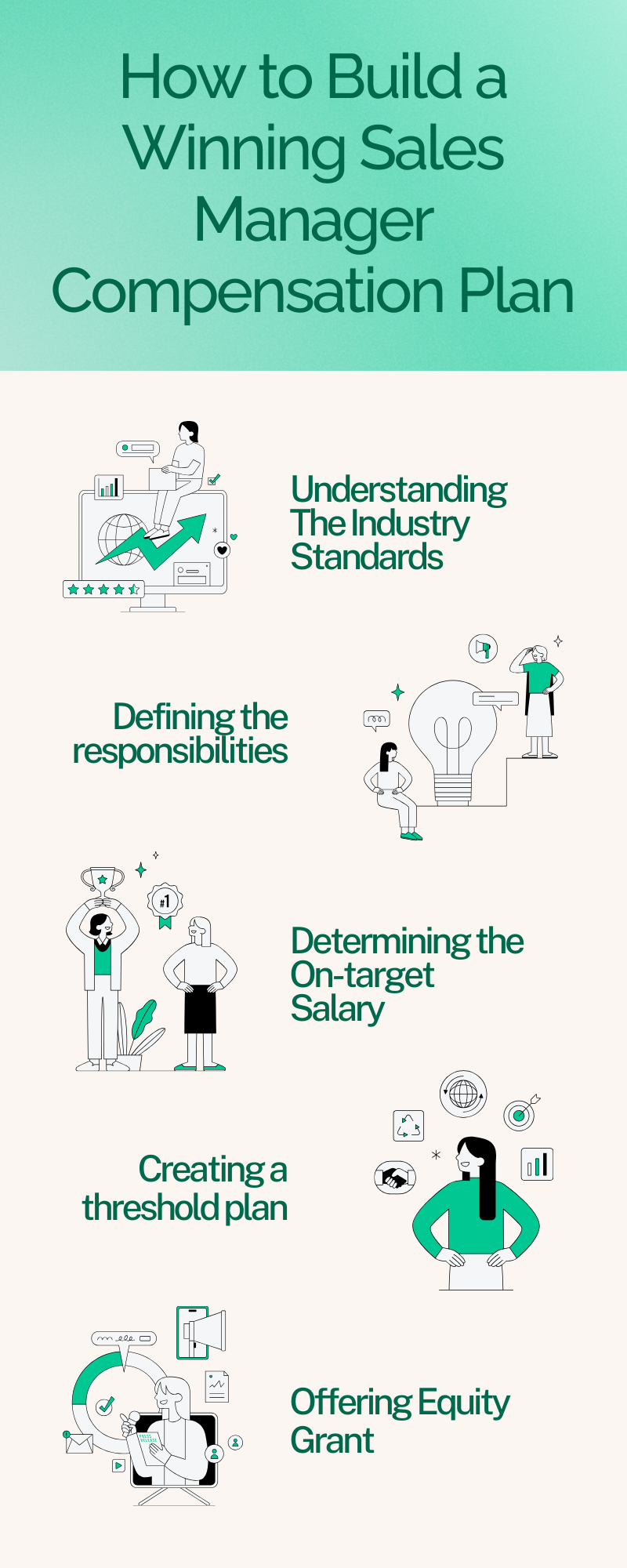 The Best Way to Design a Sales Manager Compensation Plan