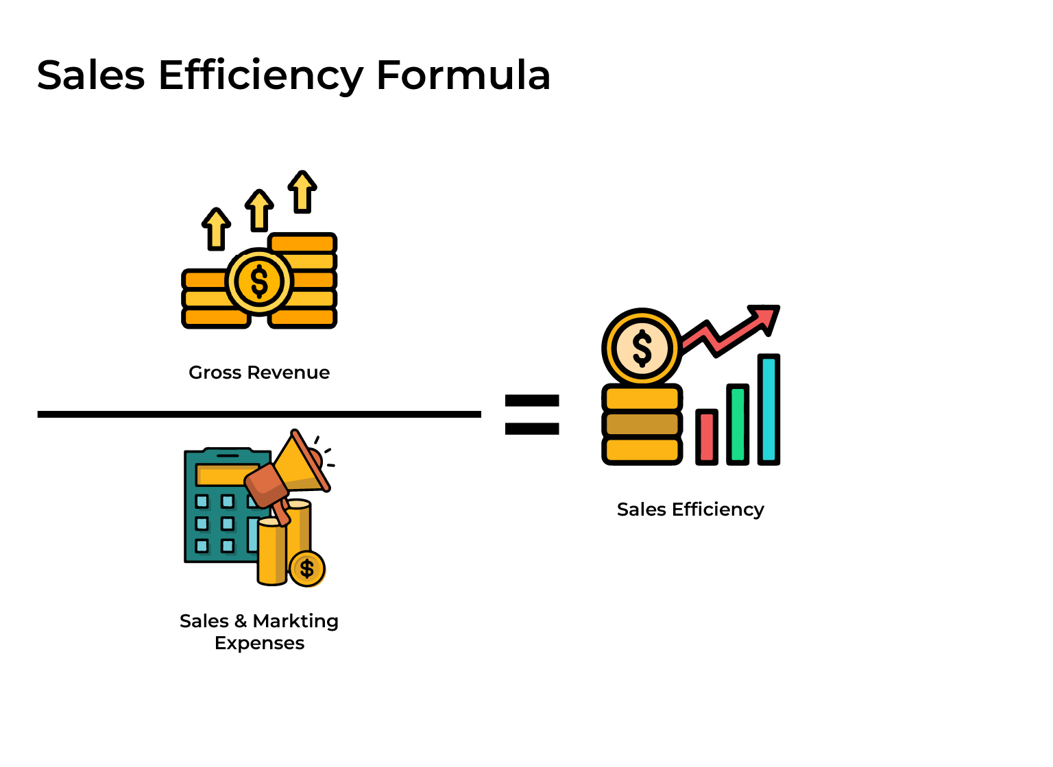 Boost Sales Efficiency with 12 Proven Strategies | Kennect