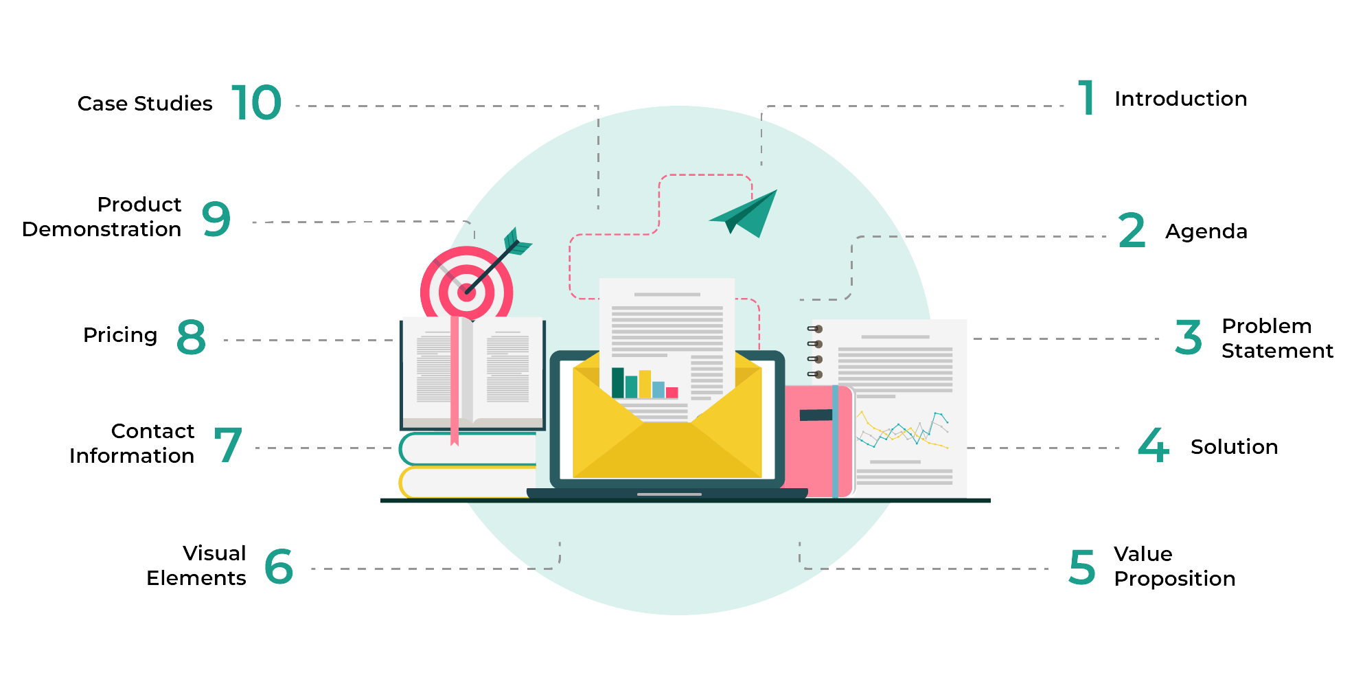 How to Create Effective Sales Deck Strategies for Your Success