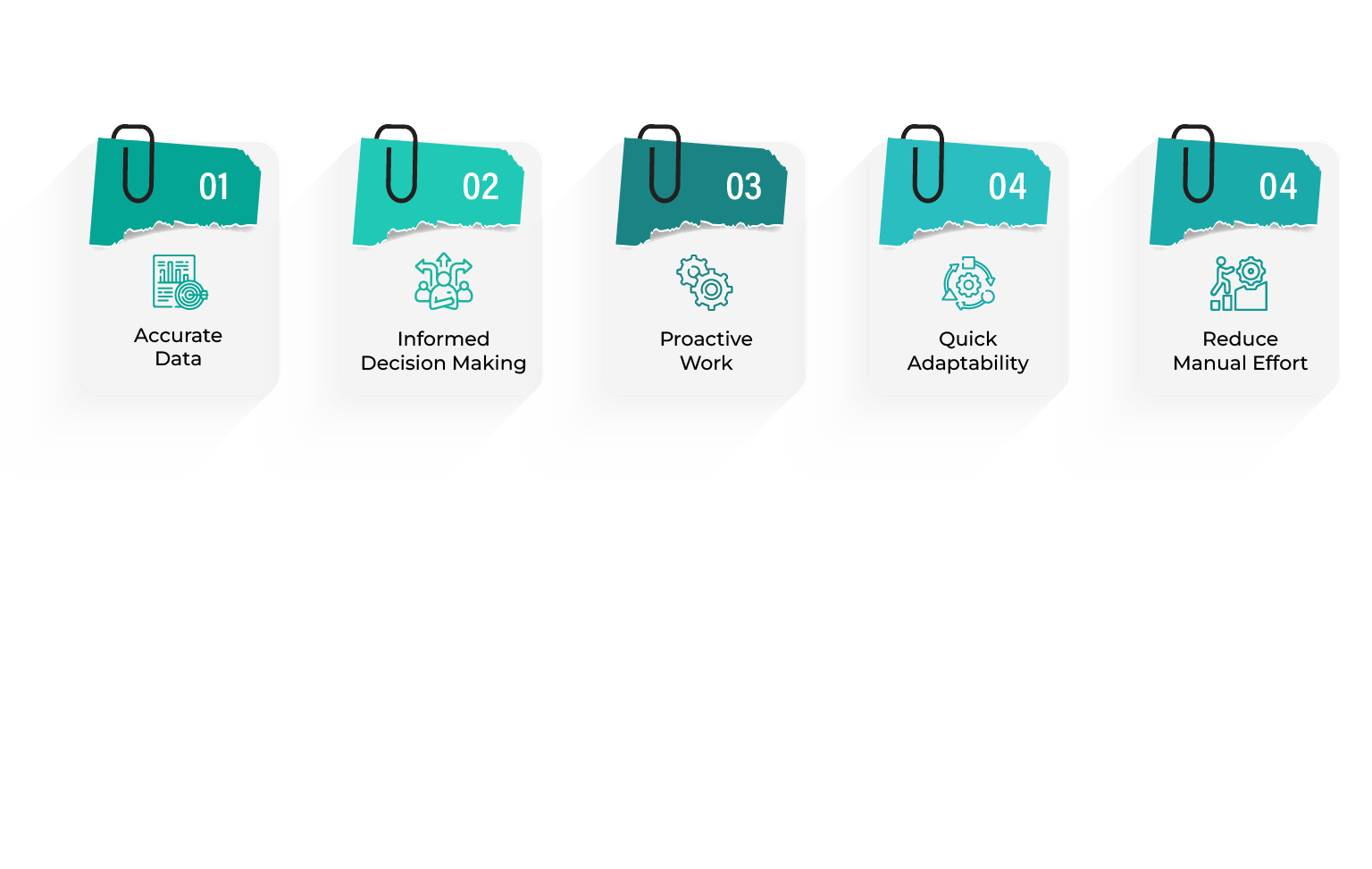 AI Sales Forecasting: Using Artificial Intelligence to Maximise