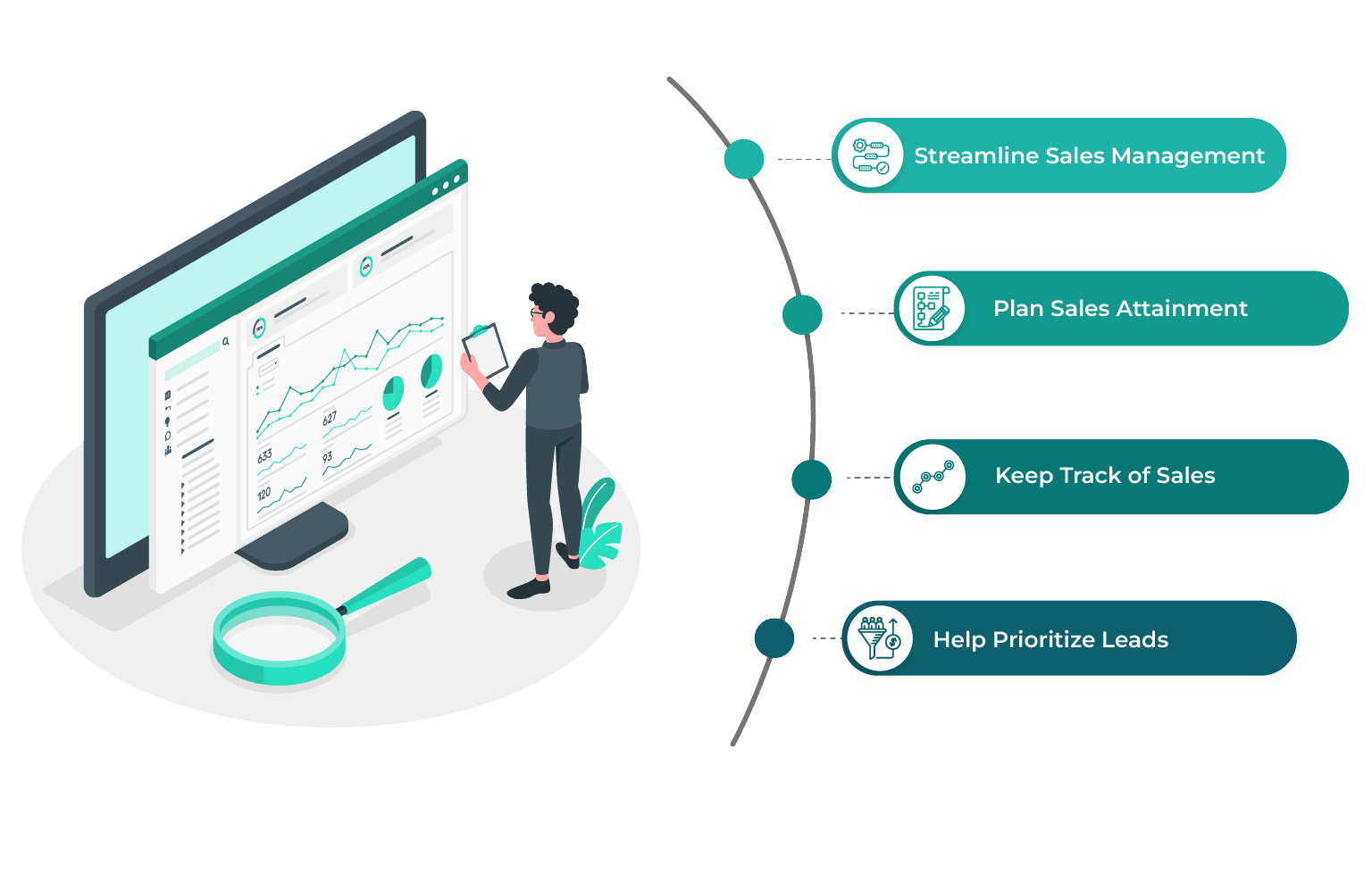 Sales Tracker Insights to Maximize Your Performance and Results