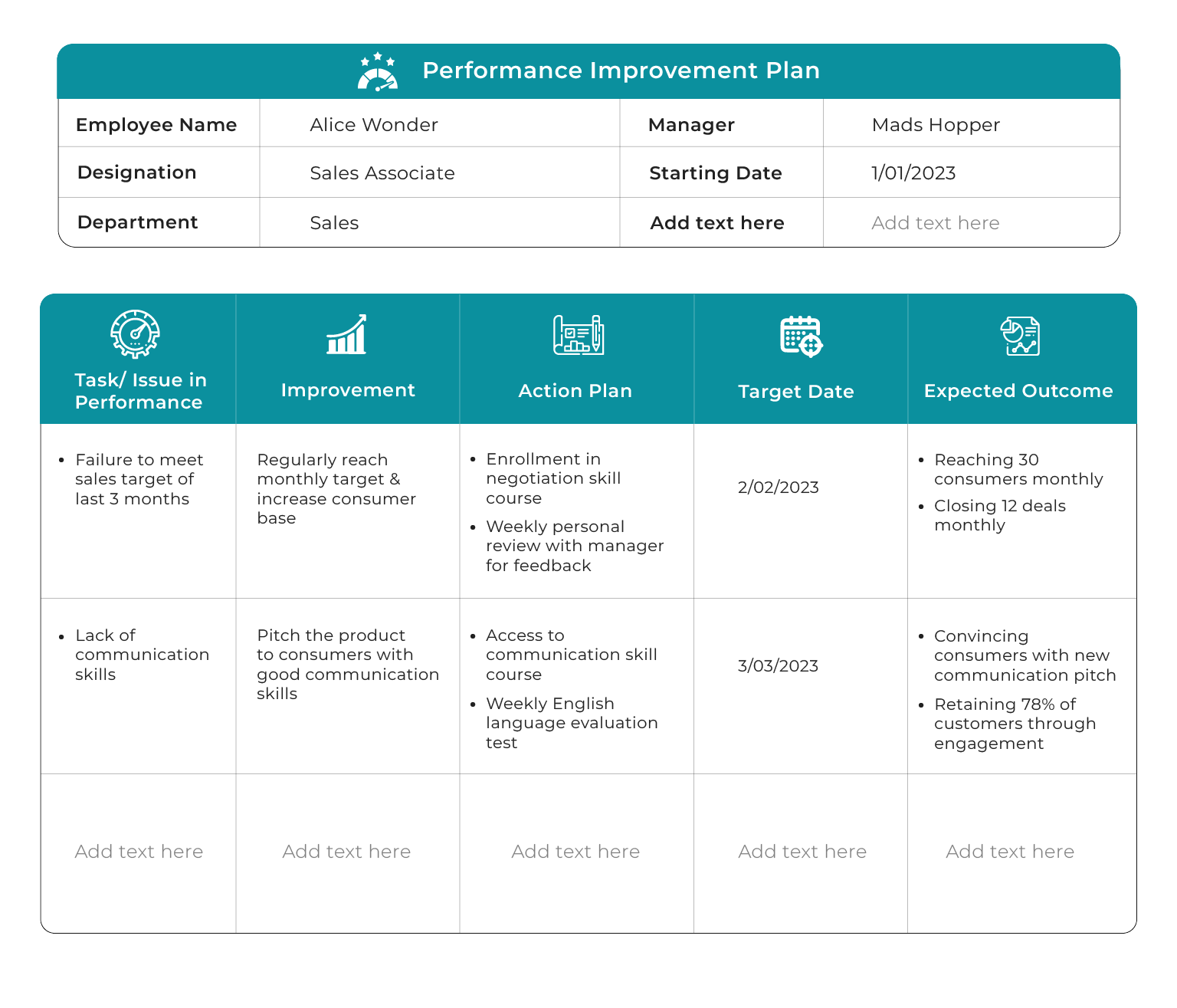 Crafting a Winning Sales Improvement Plan for Ineffective Teams